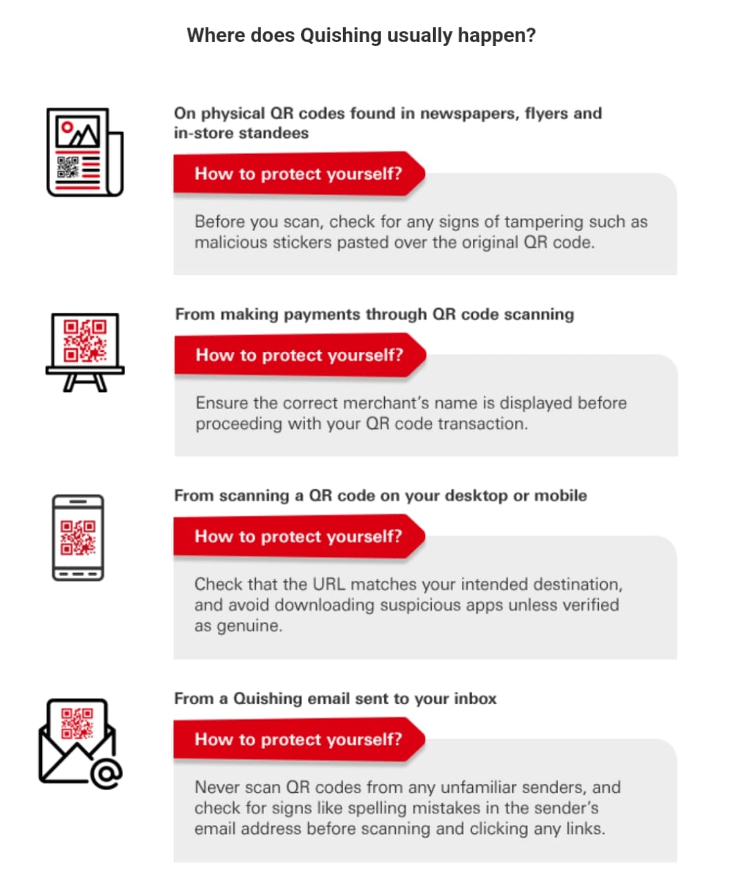 Quishing, A Warning by HSBC – MCPF Penang